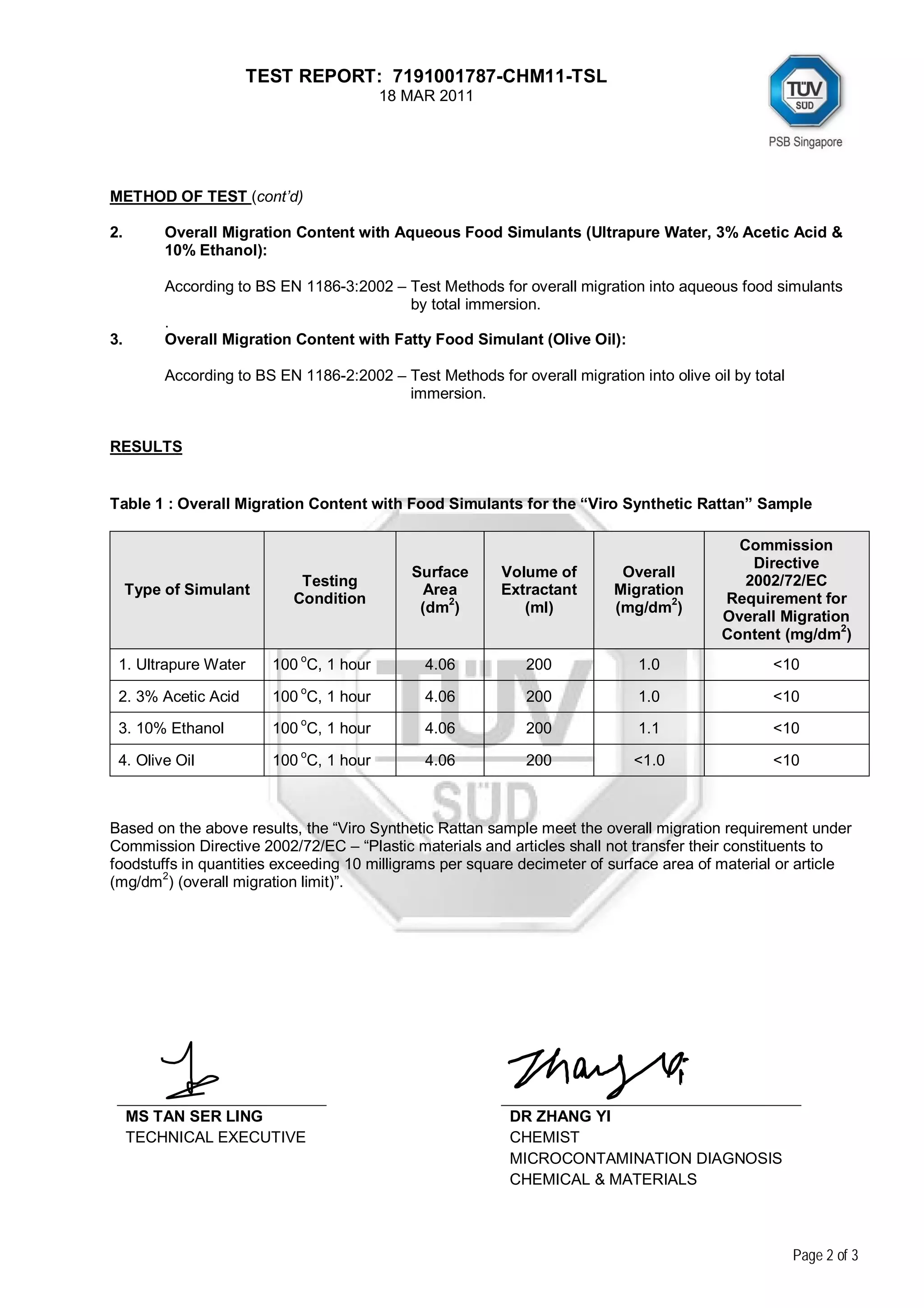 002 certificate - food contact certificate | PDF