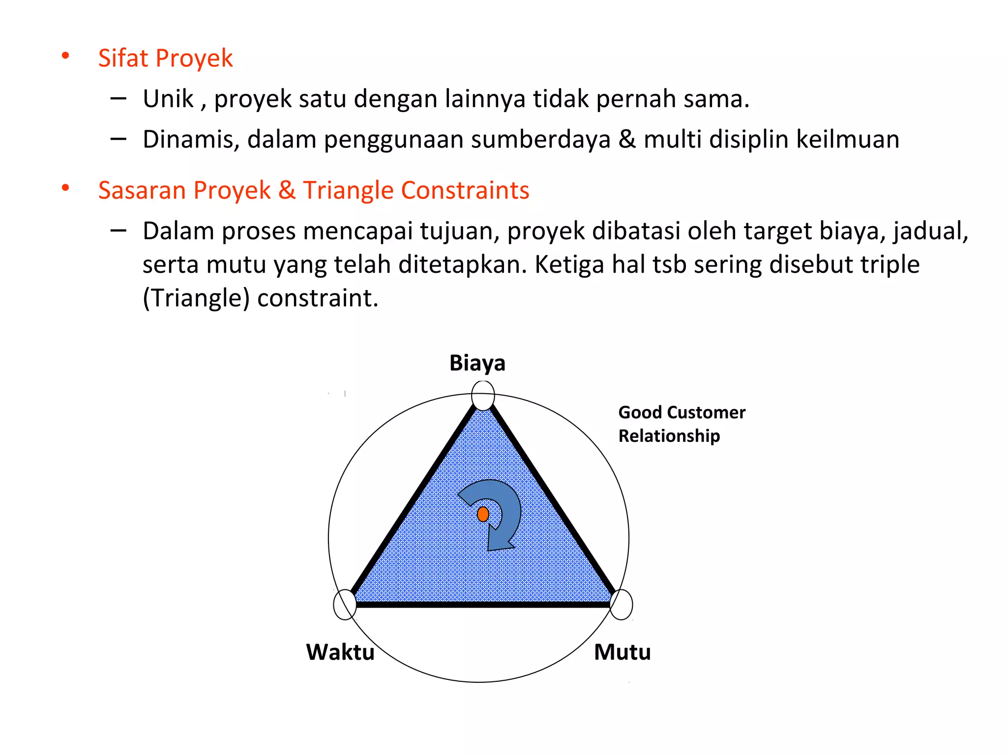 002 mendefinisikan proyek_scope_pekerjaan | PPT