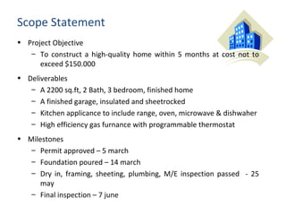 002 mendefinisikan proyek_scope_pekerjaan | PPT