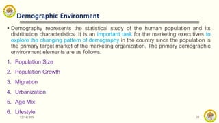 Chapter 2 Market Opportunity analysis- MBS | PPTX