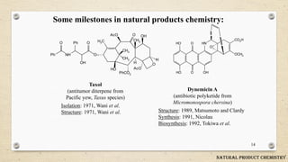 002 overview of contribution of natural product in new drug discovery | PDF