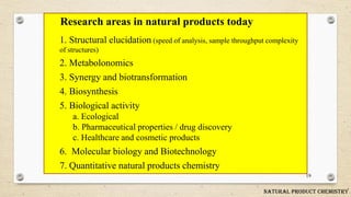 002 overview of contribution of natural product in new drug discovery | PPT