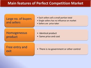 Perfect Competitive Market | PPTX