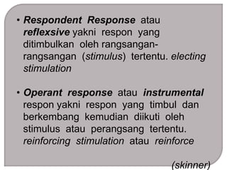 Konsep Perilaku Manusia | PPSX
