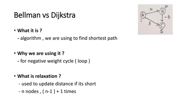 Bellman Ford Algorithm explanation DSA Topic | PPTX