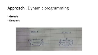 Bellman Ford Algorithm explanation DSA Topic | PPTX