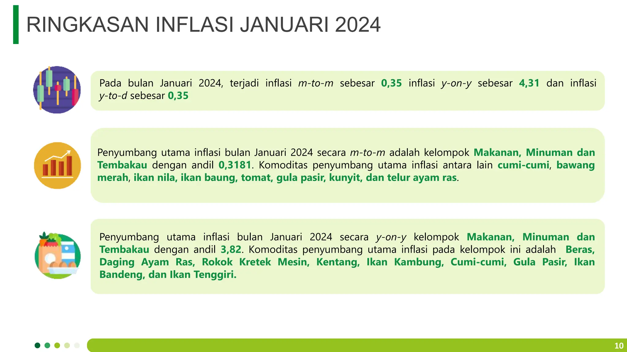 Inflasi Bulan Januari 2024 Kabupaten Ketapang | PPTX