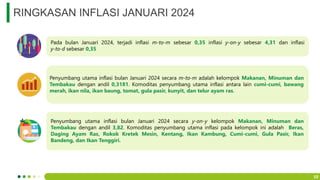 Inflasi Bulan Januari 2024 Kabupaten Ketapang | PPTX