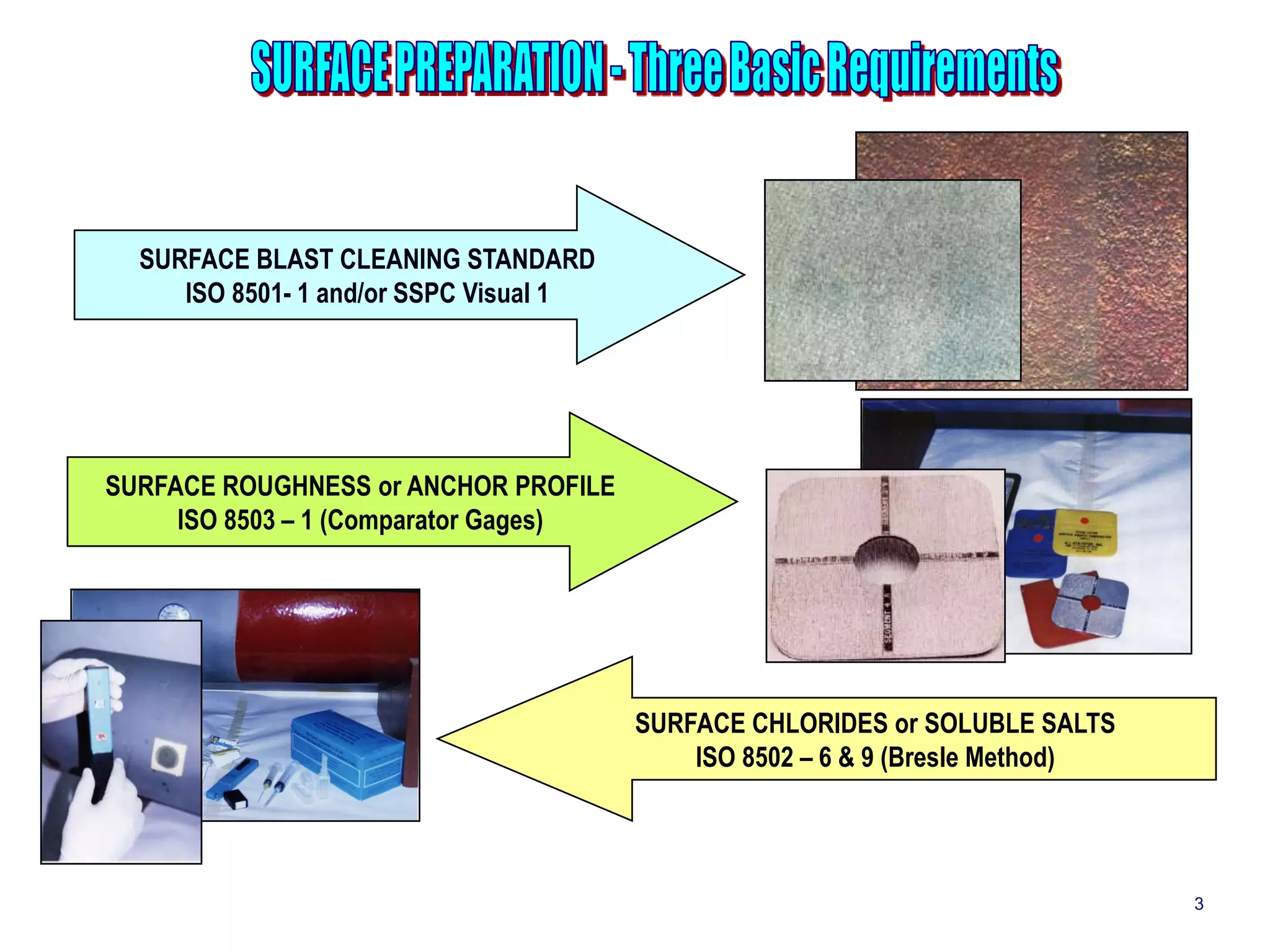 Surface Preparation & Treatment | PPT