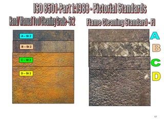 Surface Preparation & Treatment | PPT