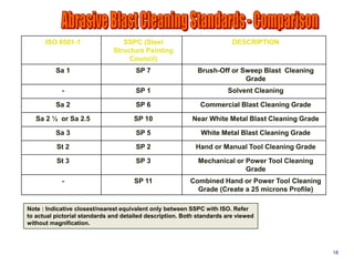 Surface Preparation & Treatment | PPT