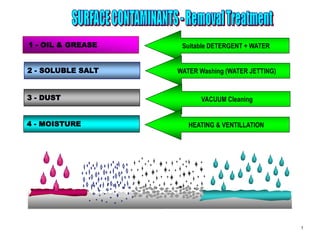 Surface Preparation & Treatment | PPT