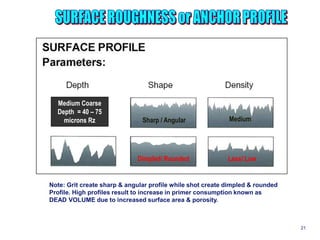 Surface Preparation & Treatment | PPT