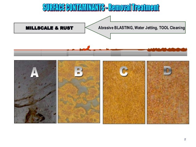 Surface Preparation & Treatment