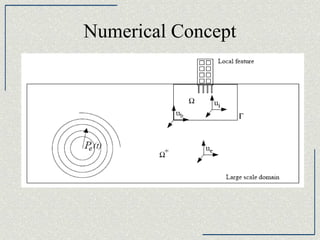 002 ray modeling dynamic systems | PPT