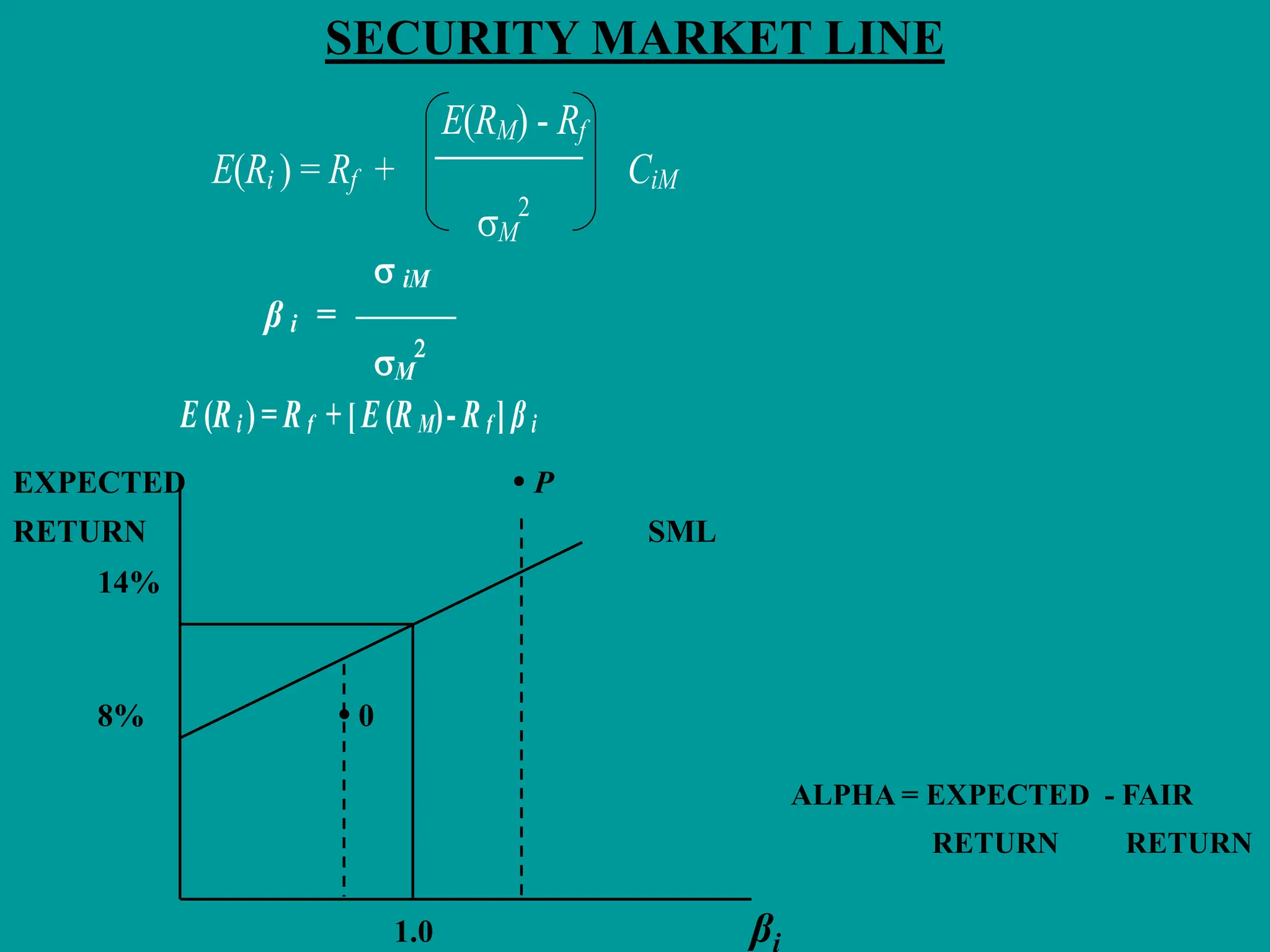 Financial analysis on Risk and Return.ppt