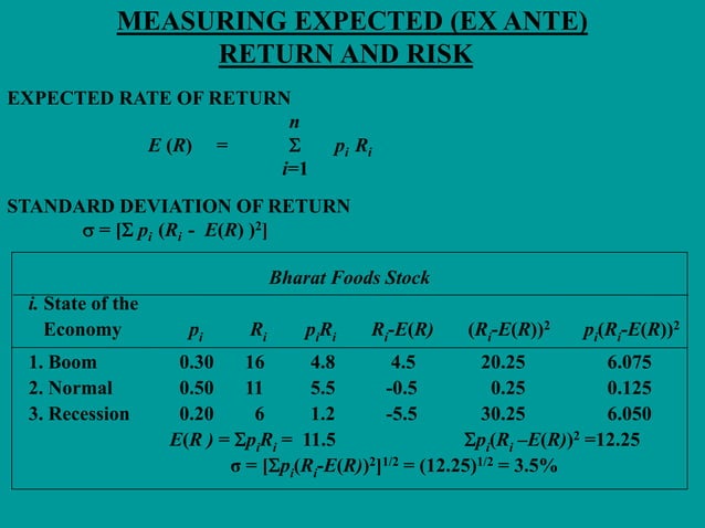 Financial analysis on Risk and Return.ppt