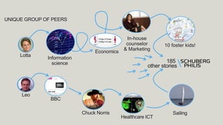Example of Schuberg Philis | PPTX