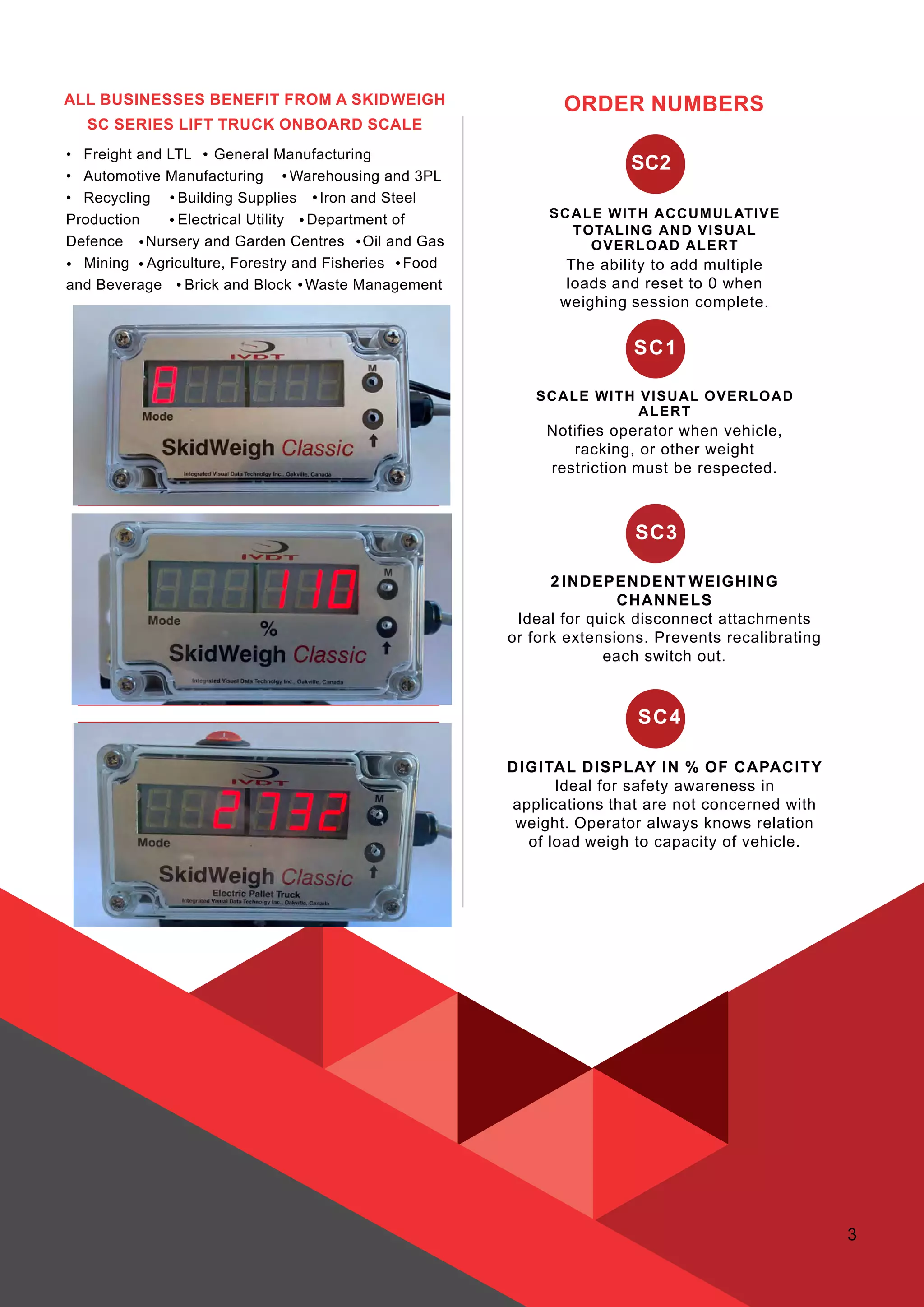 SkidWeigh Classic Series Forklift Weighing Scales | PDF