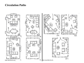 002 standard dimension and equipment | PPTX