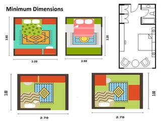 002 standard dimension and equipment | PPTX