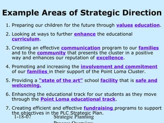 002 strategic plan overview ppt version | PPT