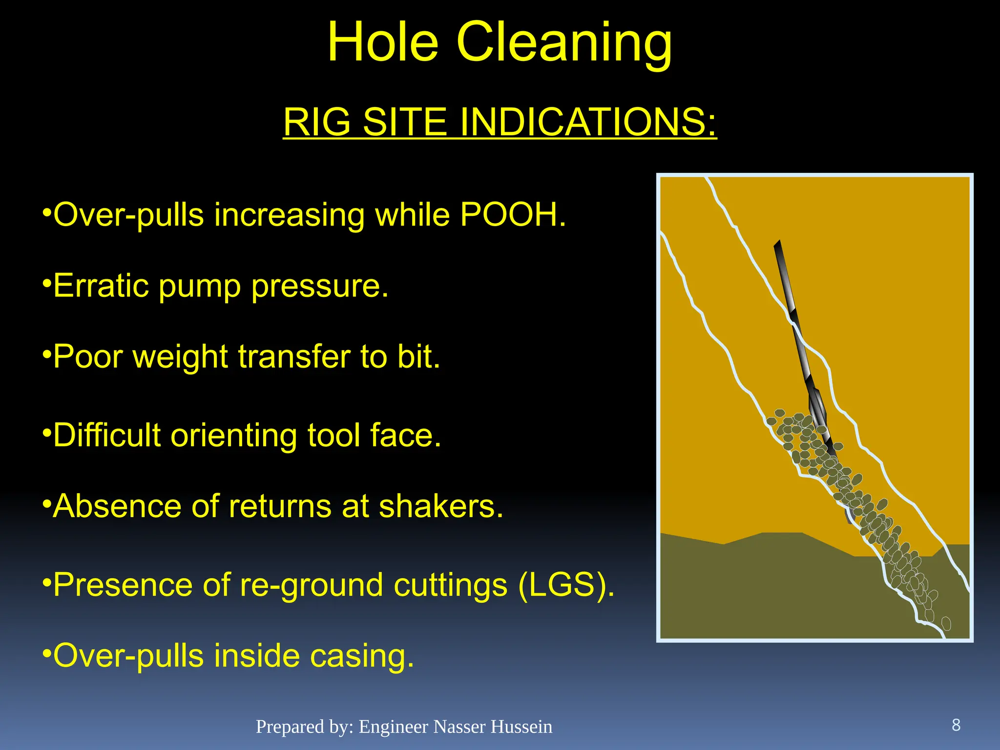 Stuck pipe prevention methods for Hole Cleaning | PPSX
