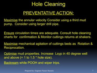 Stuck pipe prevention methods for Hole Cleaning | PPSX