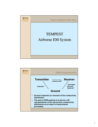 TEMPEST AEM FORM 2000 | PDF