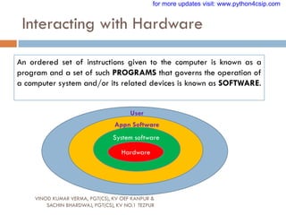 types of software | PPT