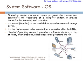 types of software | PPT
