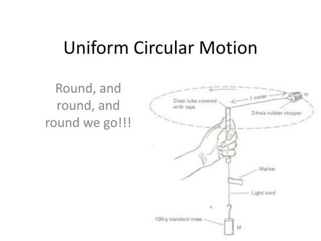 002 uniform circularmotionlab | PPT