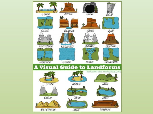 002_Unit 2_Landforms_Part2-------------- | PPT