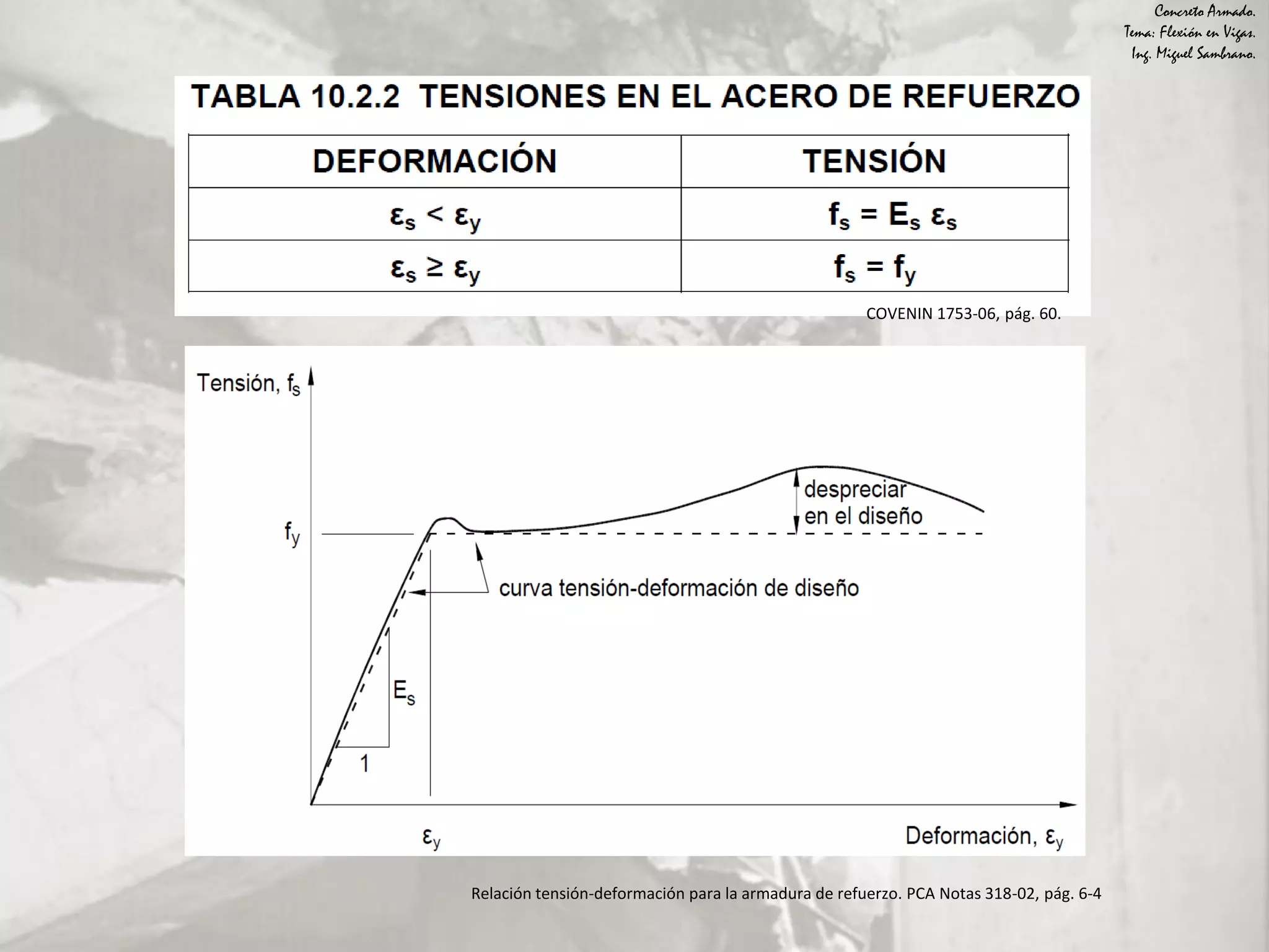 Flexión en Vigas | PDF