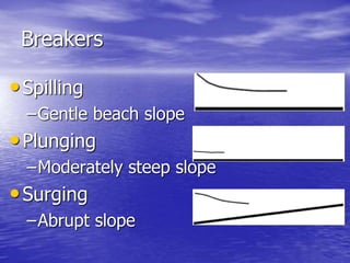 003 008-ocean motions | PPTX