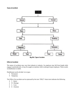 003.safetymanagement v3 | PDF