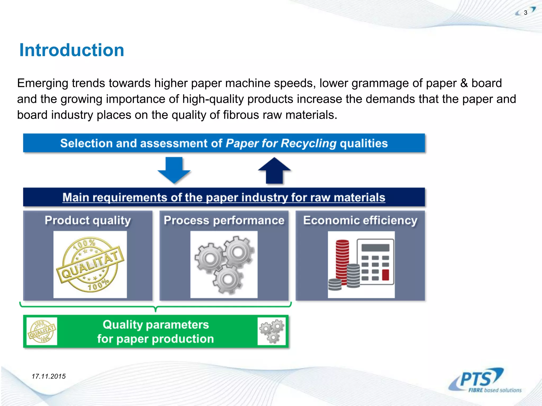 PfR Calculator - charaxterization of Paper for Recycling as a mixture ...