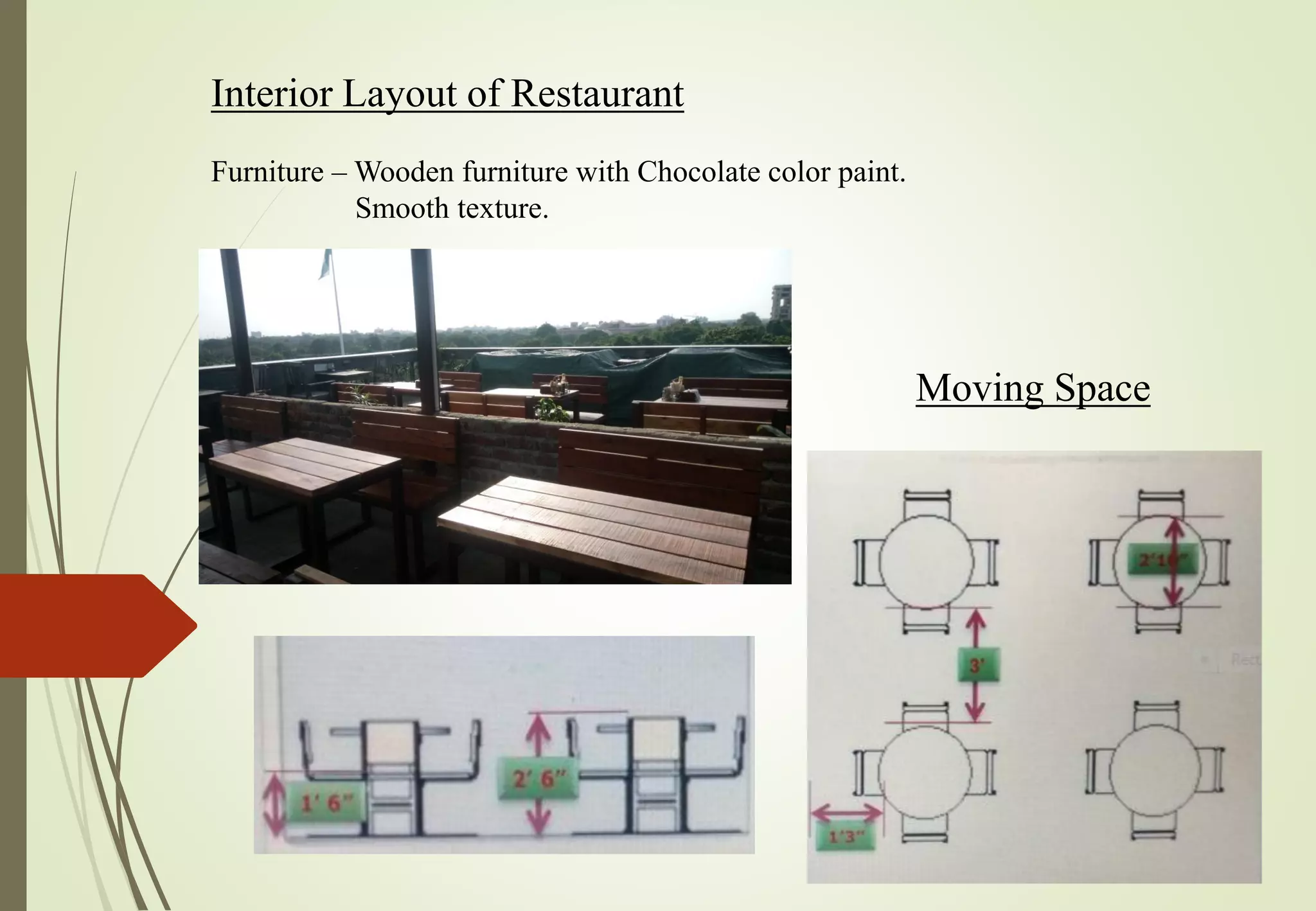A Case Study Report at Restaurant | PDF
