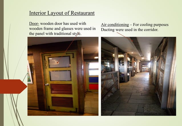 A Case Study Report at Restaurant | PDF