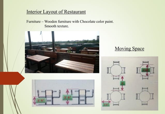 A Case Study Report at Restaurant | PDF