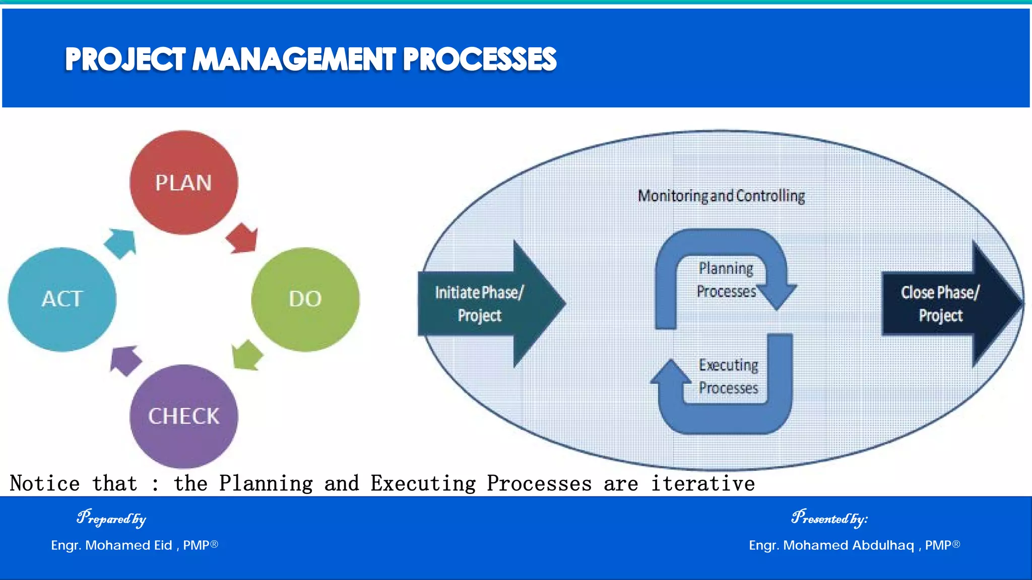 Project management frame work part 3 | PPT