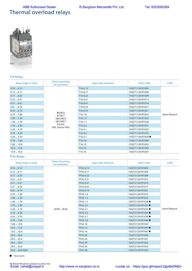 ABB Control gear Price list 2018 003 | PDF