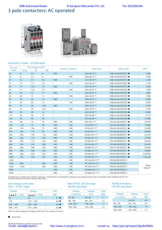 ABB Control gear Price list 2018 003 | PDF