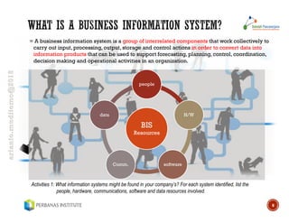 [MU630] 003. Business Information System | PPT