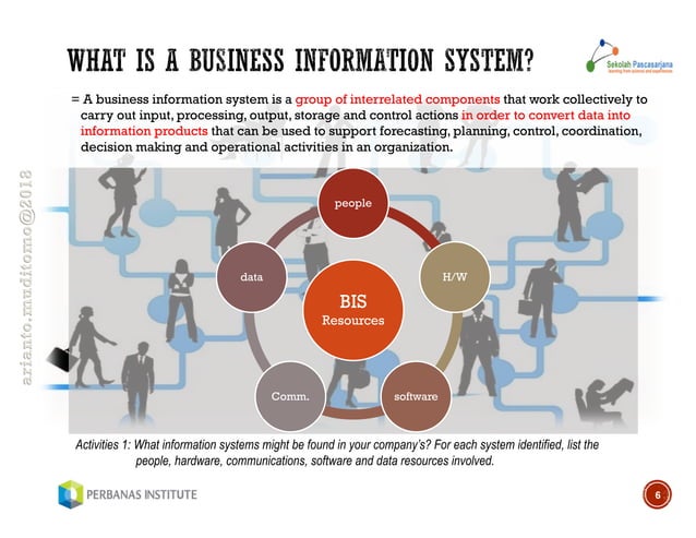 [MU630] 003. Business Information System | PPT