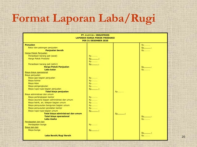 003. Laporan Keuangan Perusahaam.pptx