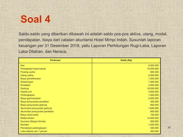 003. Laporan Keuangan Perusahaam.pptx