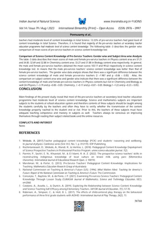 Science Content Profundity among Pre-Service Teachers at Secondary ...