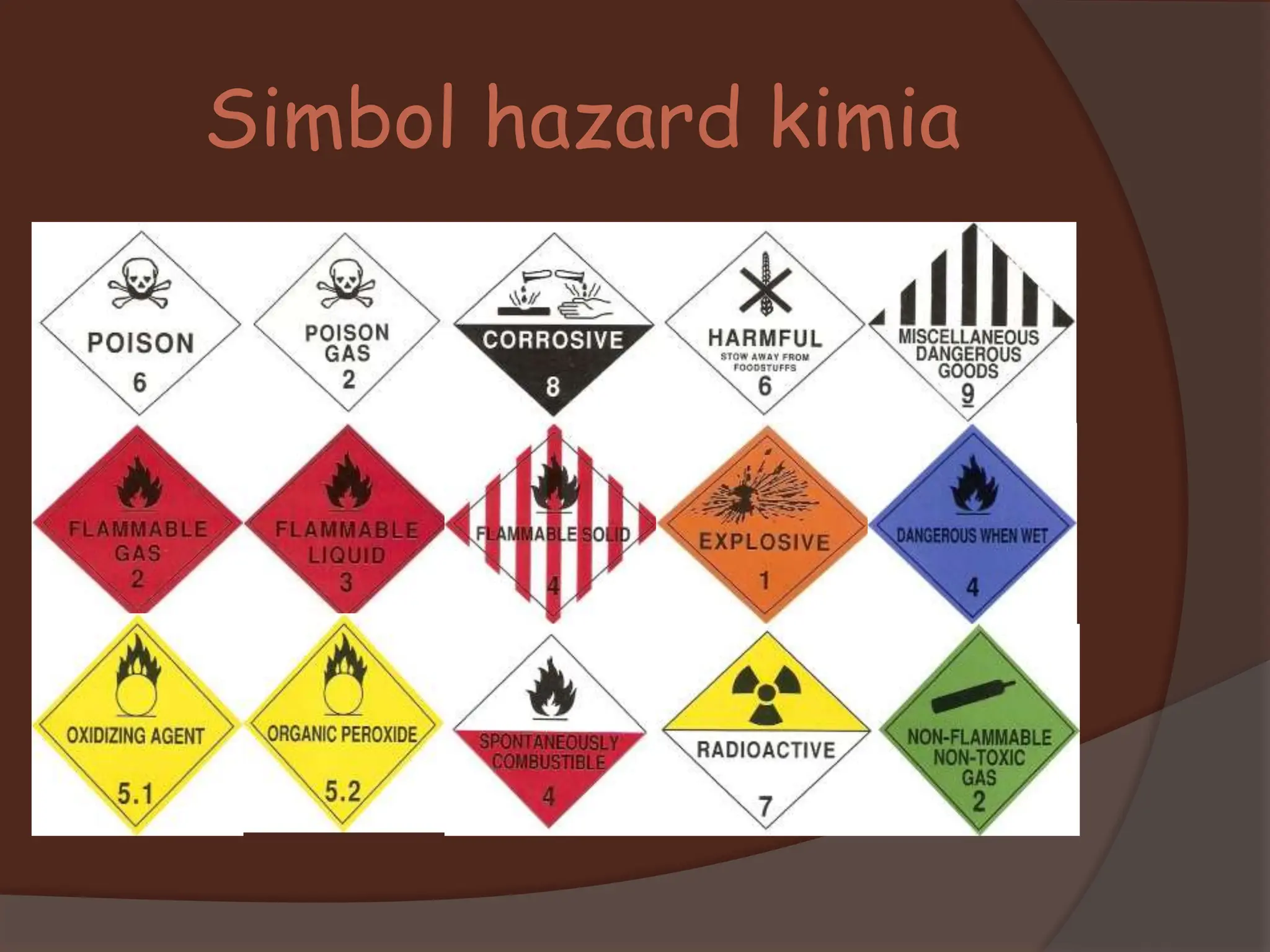 003. FAKTOR KIMIA.ppt MATERI TENTANG KESELAMATAN KERJA | PPT