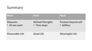 003 - 3 stages of happiness | PPTX